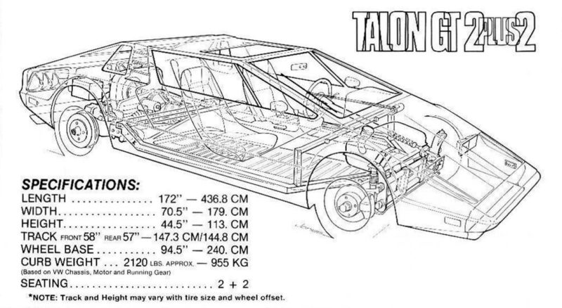 Talon GT & Matula GT : Kit-Car-Con… – Gatsby Online