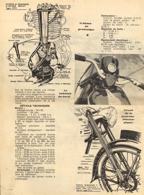 Terrot 125 Fiche Technique