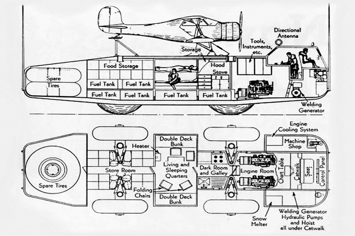 1939 Antarctic Snow Cruiser… – Gatsby Online
