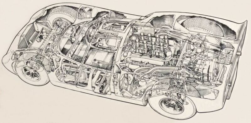 Lola-Aston Martin T 70 1967 – Gatsby Online