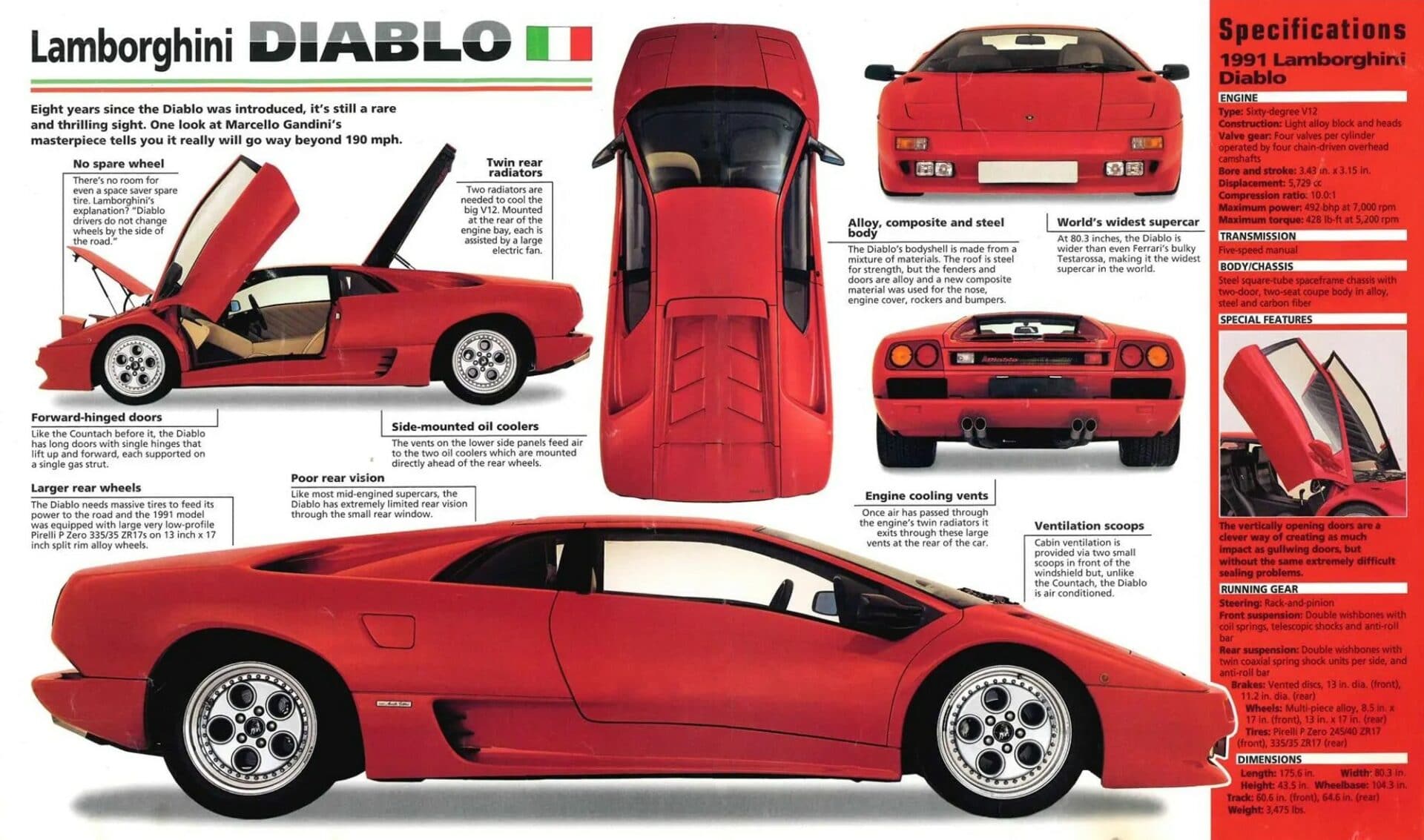 Lamborghini Diablo VT… Désenfumage et aération sexuelle… – Gatsby Online